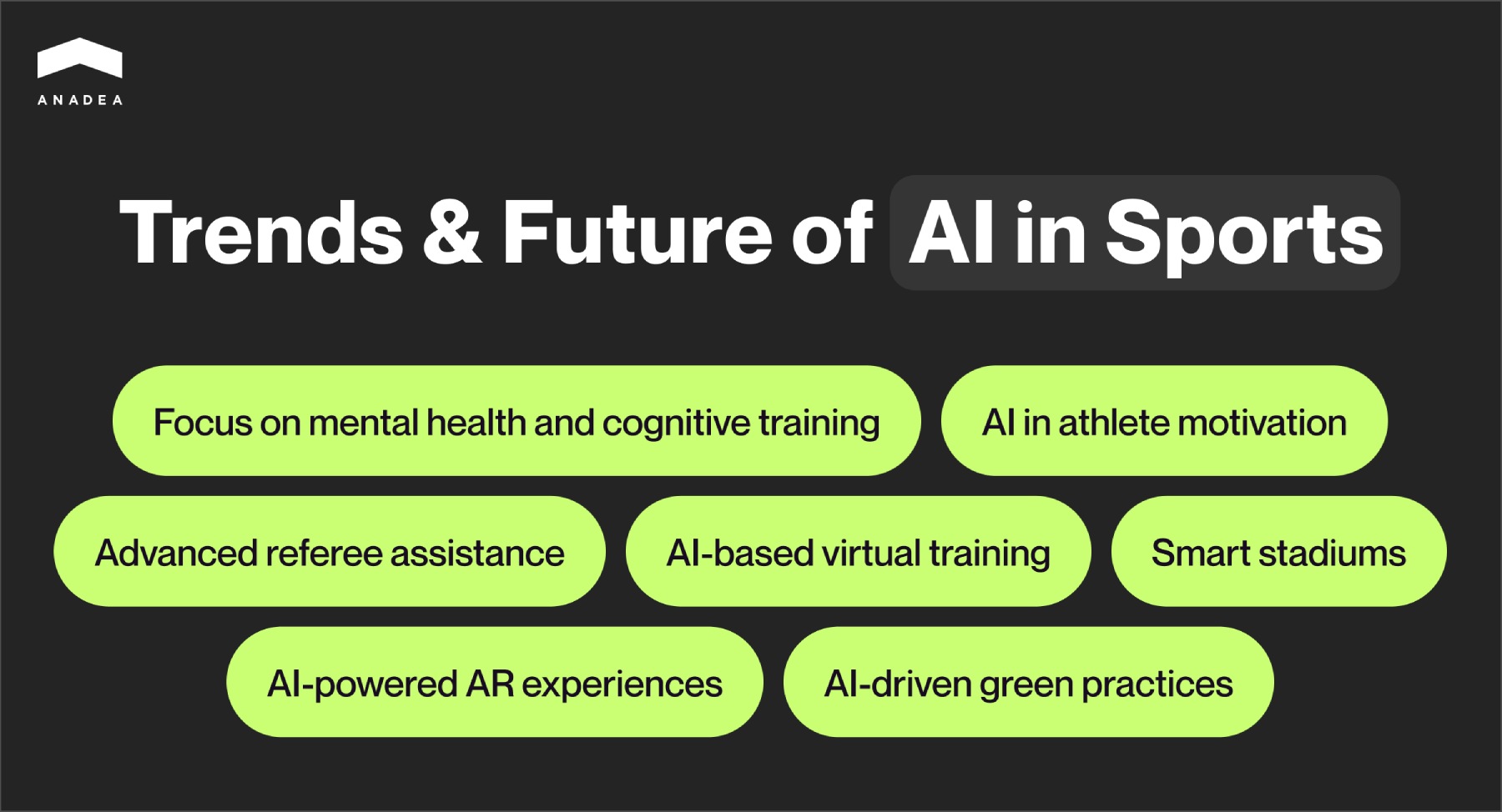 🏈 AI in Sports: The New Generation of Opportunities