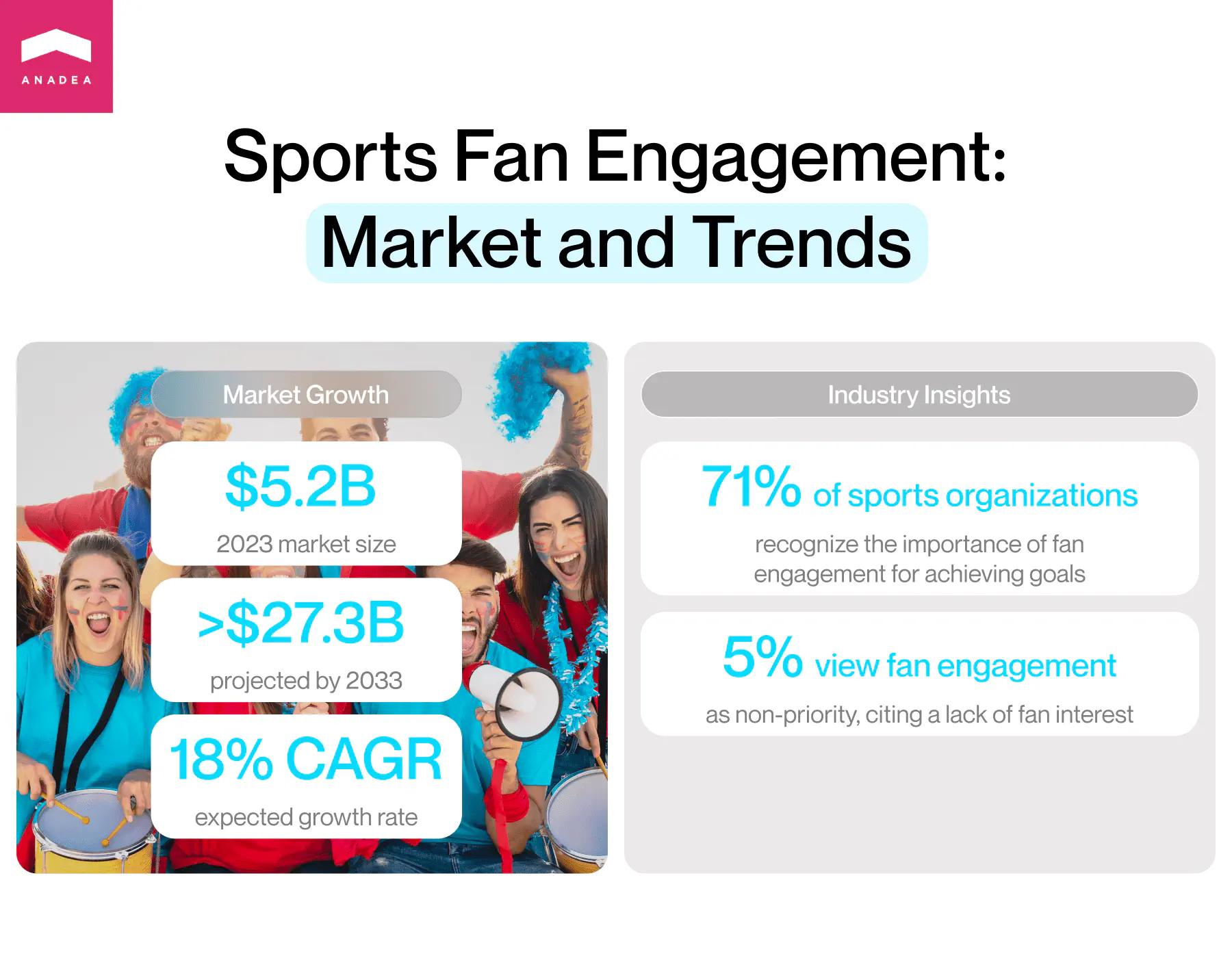 How to Create a Sports Fan App: A Winning Strategy