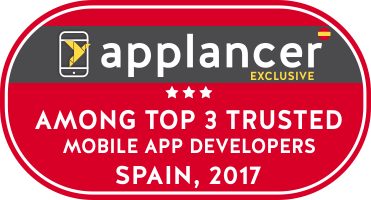 Awards and Achievements - Anadea